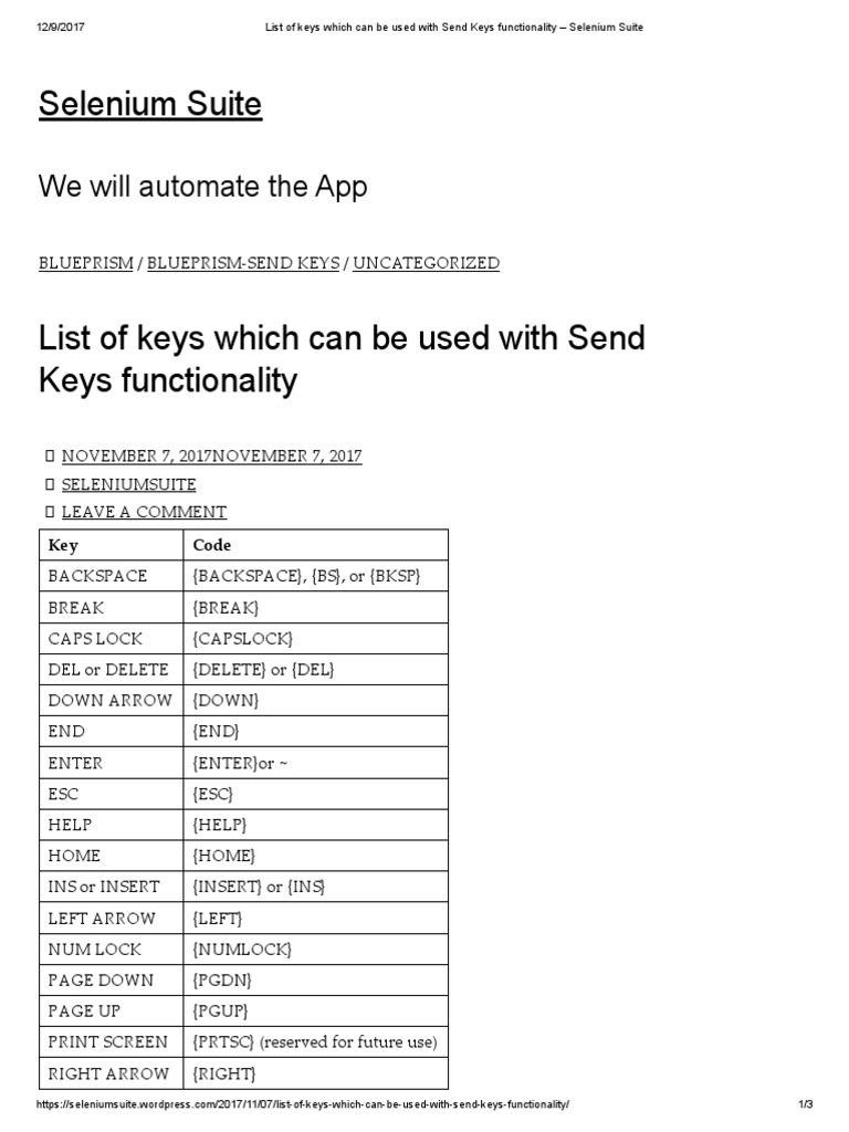 List Of Keys Which Can Be Used With Send Keys Functionality Selenium Suite Personal 