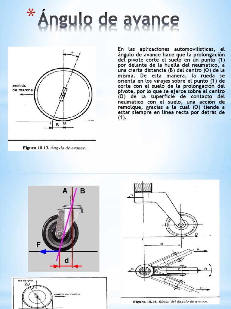 Ángulo de Avance y Convergencia | PDF