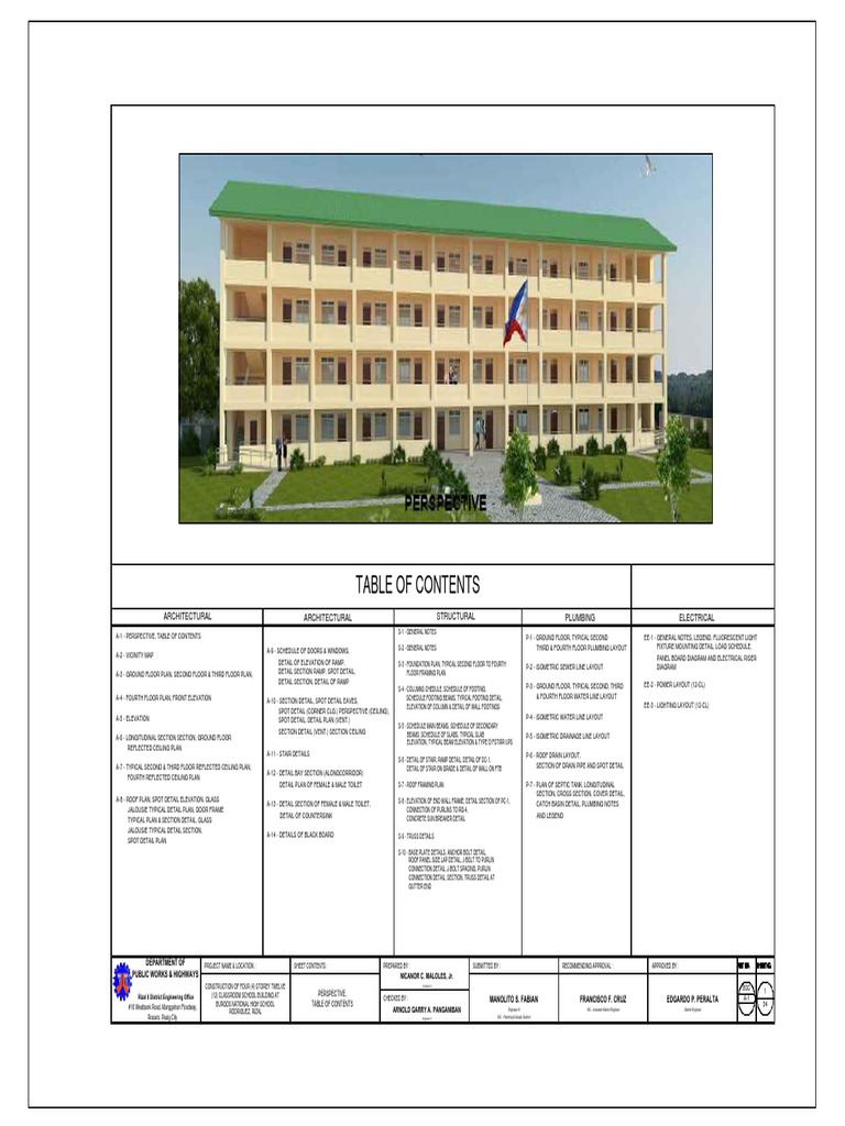 Four-Storey School Building Plans | PDF | Building Materials ...