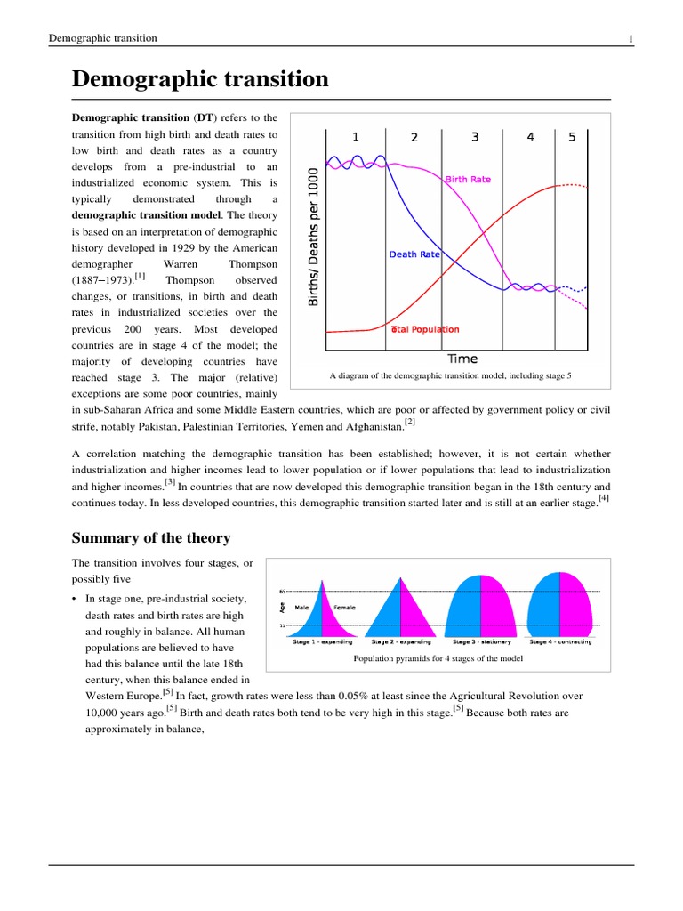 Demographic Transition | PDF | Environmental Social Science | Population