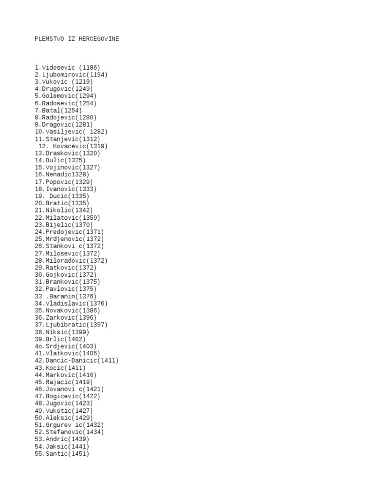 Plemstvo Iz Hercegovine | PDF