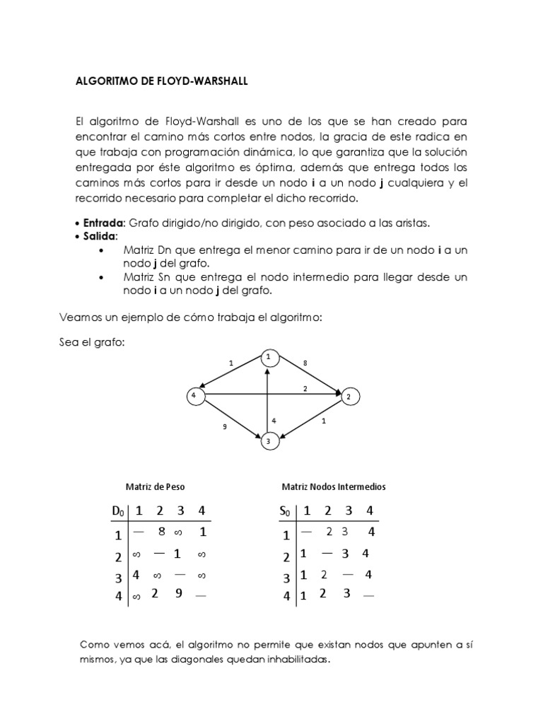Algoritmo de Floyd | PDF | Algoritmos y Estructuras de Datos | Combinatoria