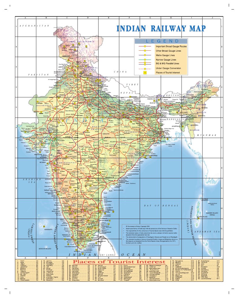 List of Indian Villages and Towns | PDF