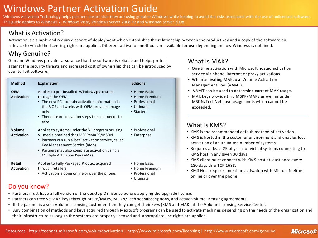 Partner Activation Guide | PDF | Microsoft Windows | Microsoft Software