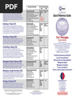 Prince2 Project Mandate Template | Interface (Computing) | Computer File