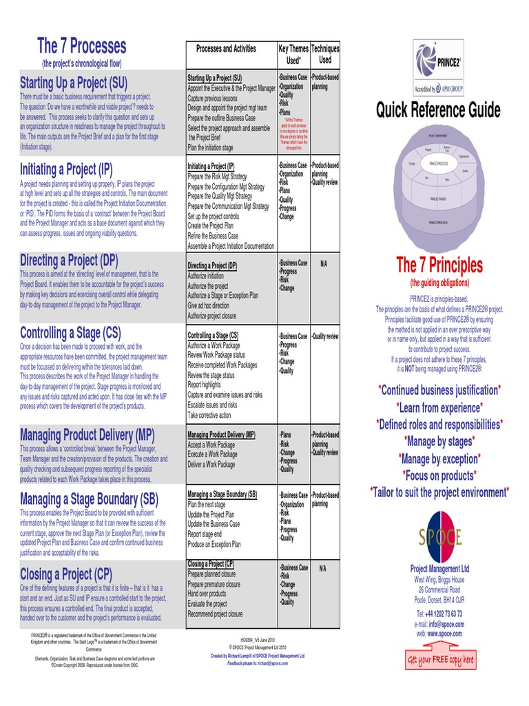 PRINCE2 Quick Reference Guide | Project Management | Risk Management