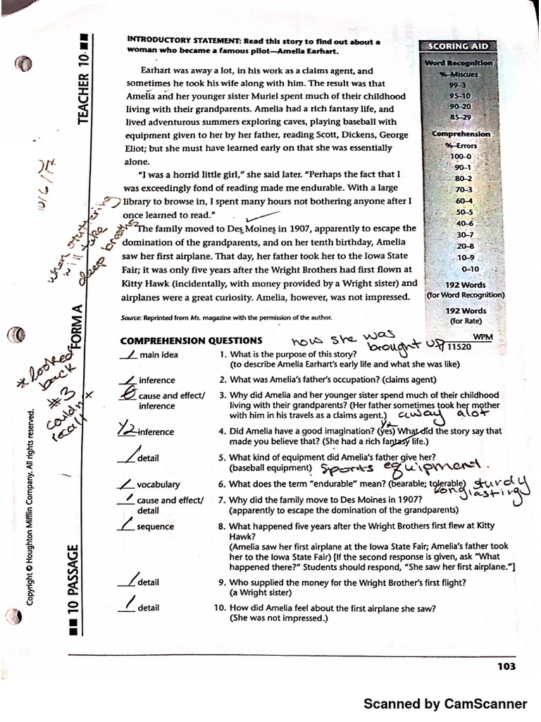Scanned Document Overview | PDF
