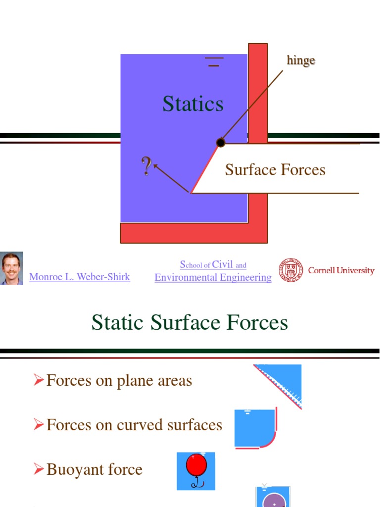 022 Static Surface Forces | PDF | Buoyancy | Physical Quantities