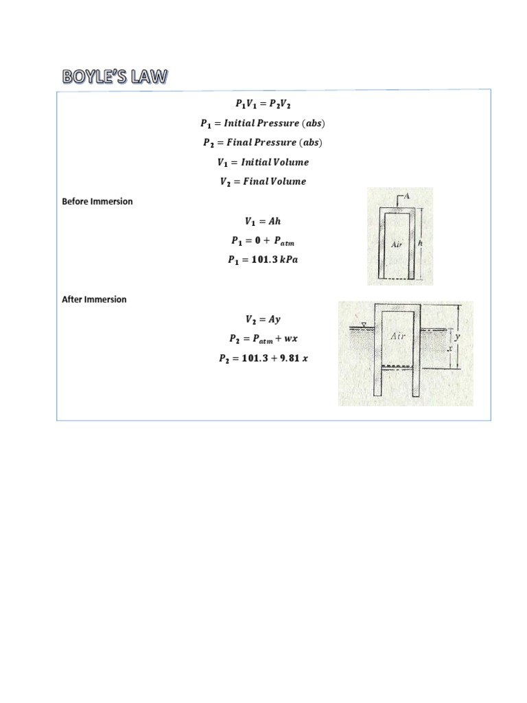 Boyle's Law | PDF