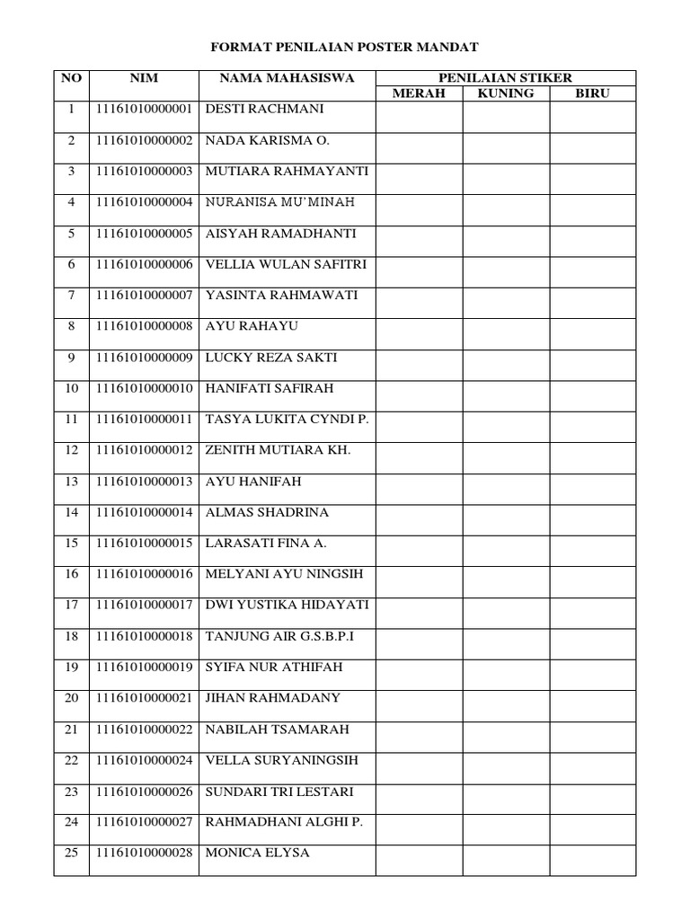 Format Penilaian Poster Mandat | PDF