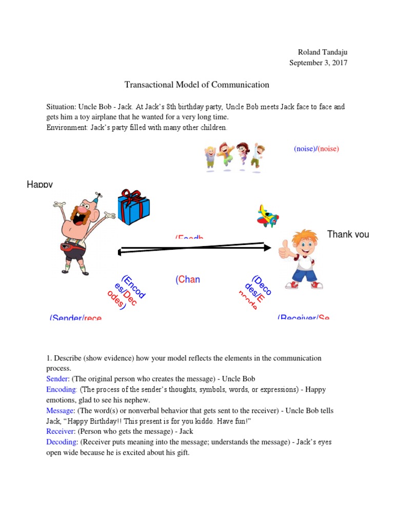 Transactional Model of Communication HW | PDF | Emergence | Communication