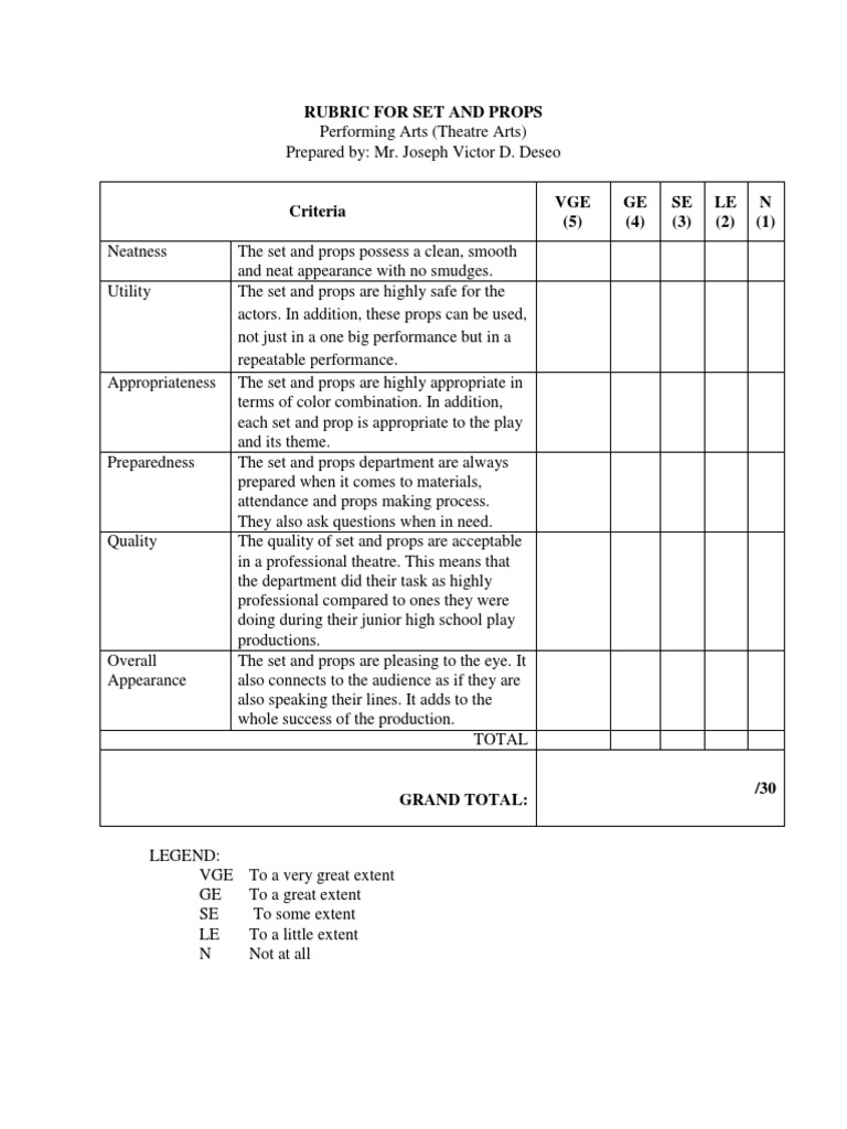 RUBRIC Set and Prop Evaluation | PDF