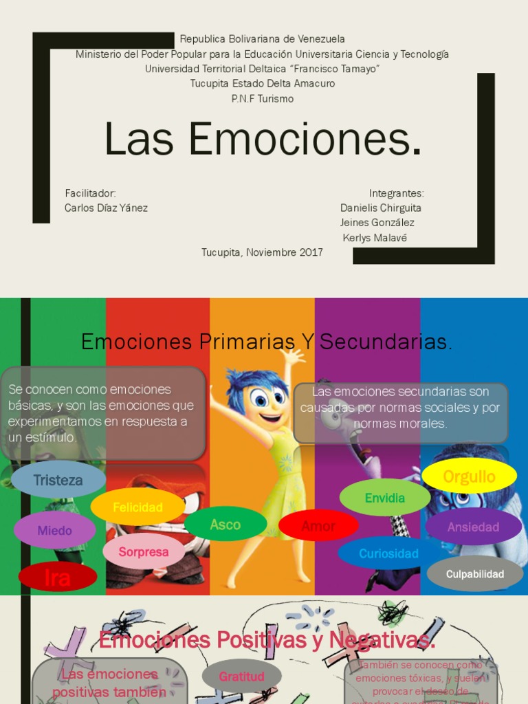 Emociones Pptx Inteligencia Emocional Las Emociones