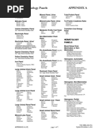 Fibroscan Interpretation - Guide 2020 | PDF | Cirrhosis | Hepatitis