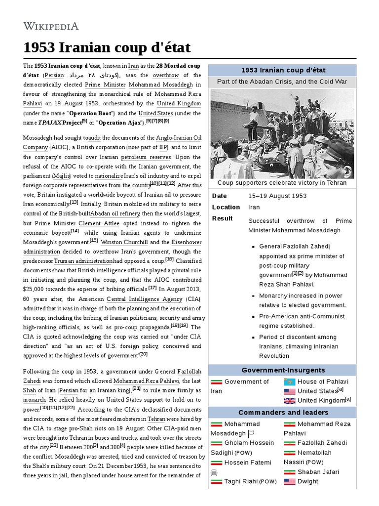 1953 Iranian Coup d'État | Mohammad Reza Pahlavi | Politics Of Iran