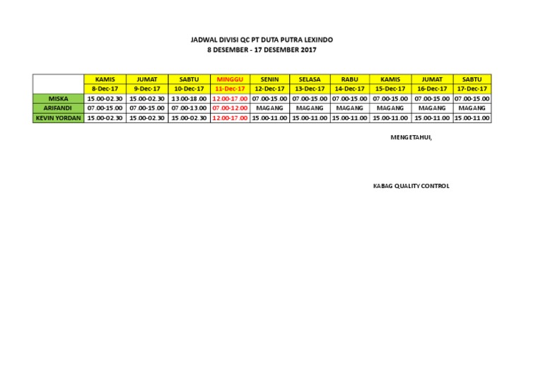 Jadwal QC PT Duta Putra Lexindo | PDF