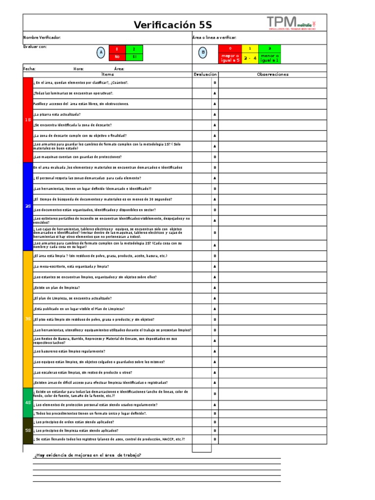 Formato Check List Verificacion 5S Planta | Residuos | Tecnología ...