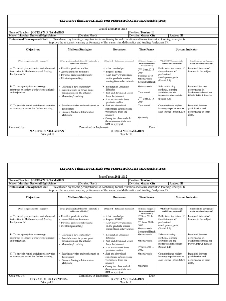 IPPD | Teachers | Curriculum | Free 30-day Trial | Scribd