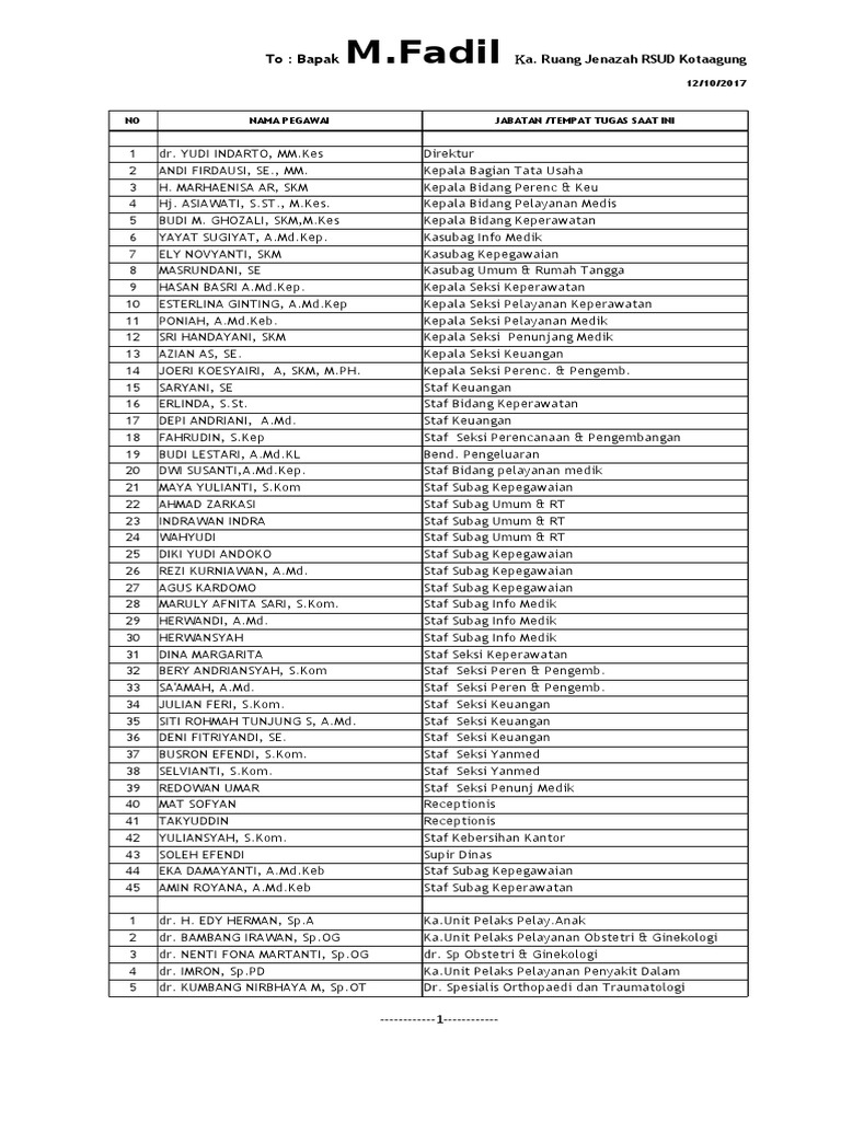 Padil Pdf Kesehatan Holistik