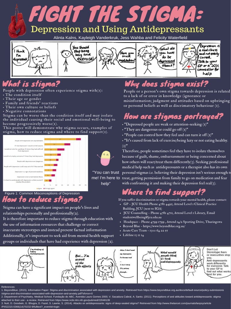 Final Stigma Poster | Social Stigma | Major Depressive Disorder