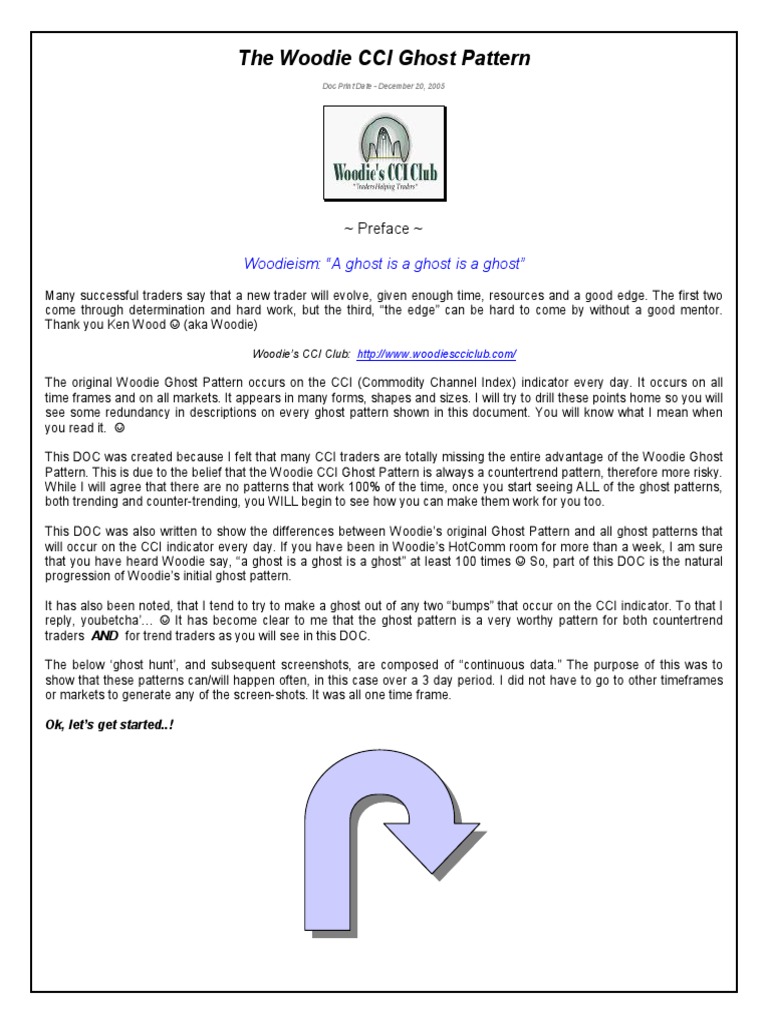 Woodies CCI Ghost Patterns | PDF | Teaching Mathematics | Business