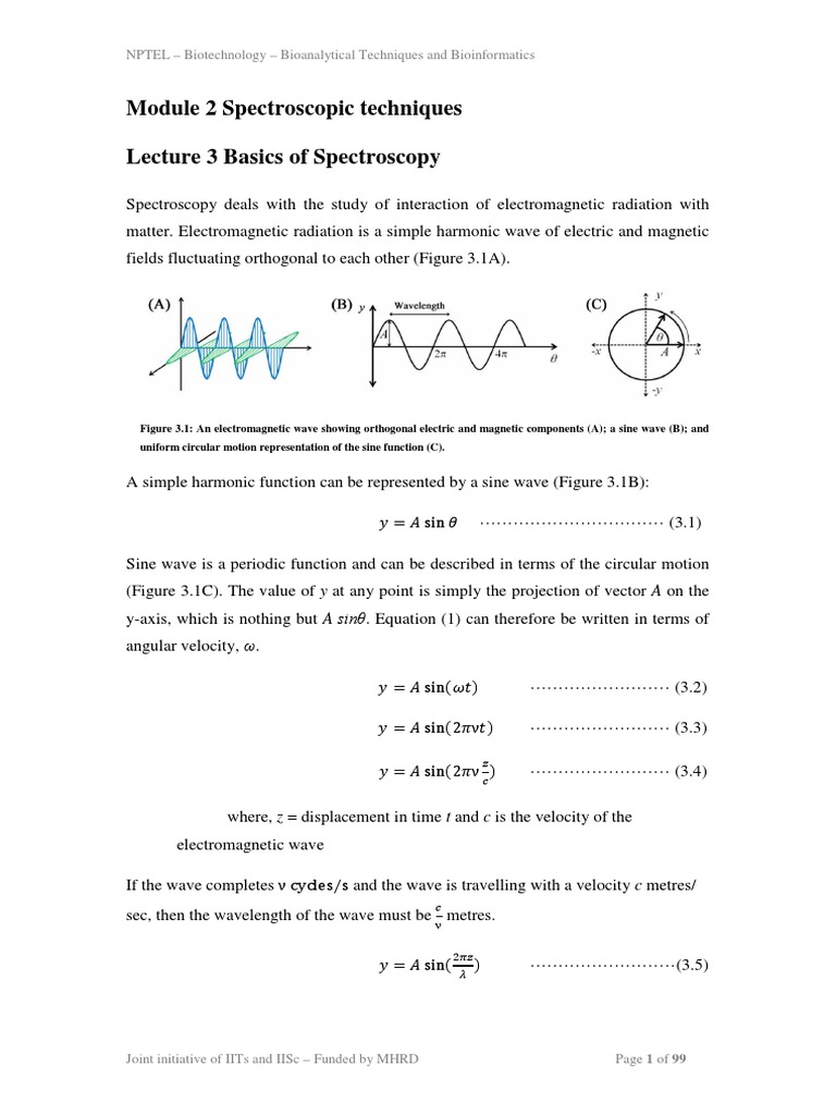 An Introduction to Spectroscopy and its Applications to Understanding ...