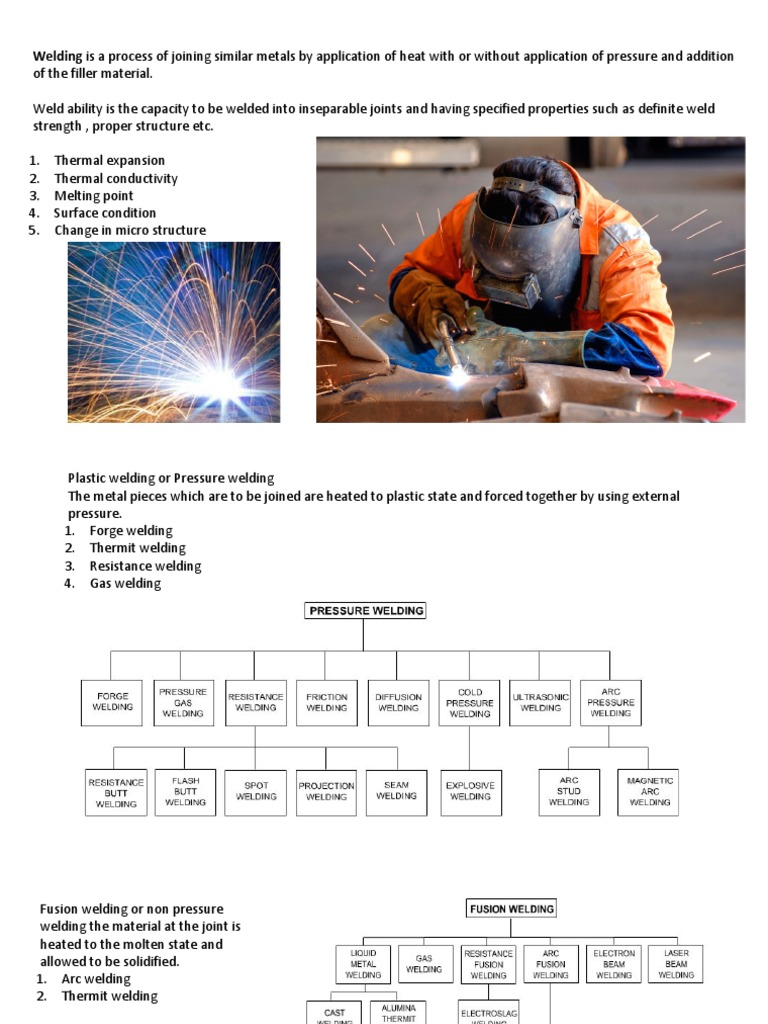 C3 Welding | PDF