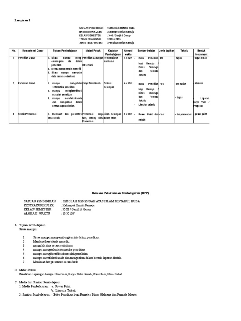 RPP KIR SMA ISLAM MIFTAHUL HUDA | PDF