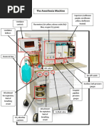 Anesthesia Machine Checklist | PDF