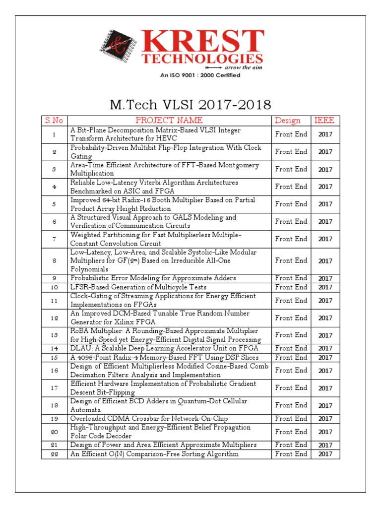 M.Tech VLSI 2017-2018: S.No Project Name Design Ieee | PDF | Field ...