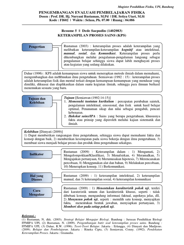 Keterampilan Proses Sains and Kemampuan PDF | PDF