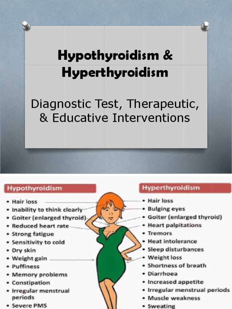 III D2 - Hypothyroidism-Hyperthyroidism Diagnostic Test, Therapeutic ...