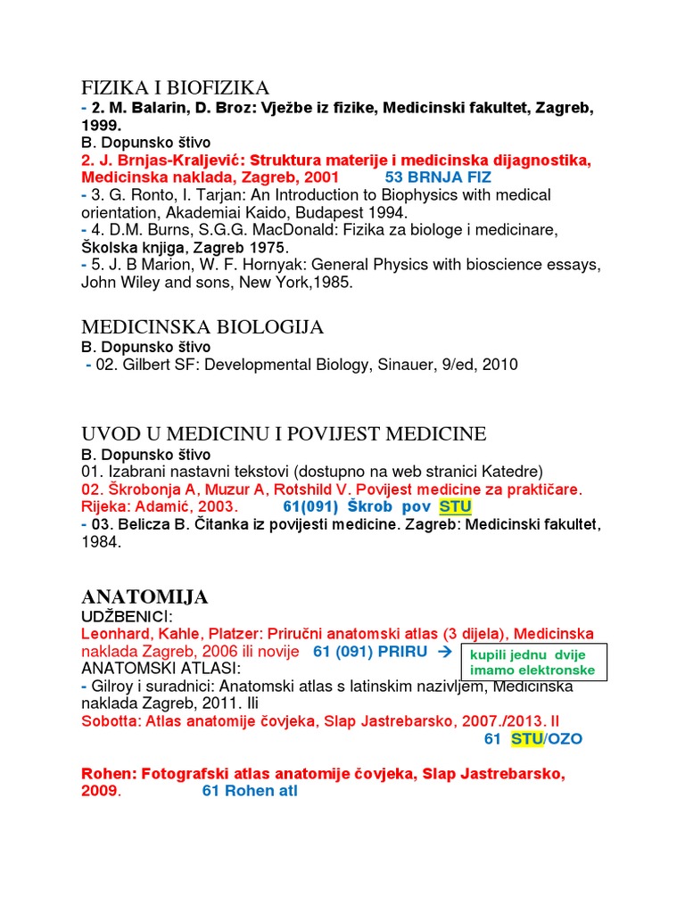 Mef Knjige Novi Popis | PDF