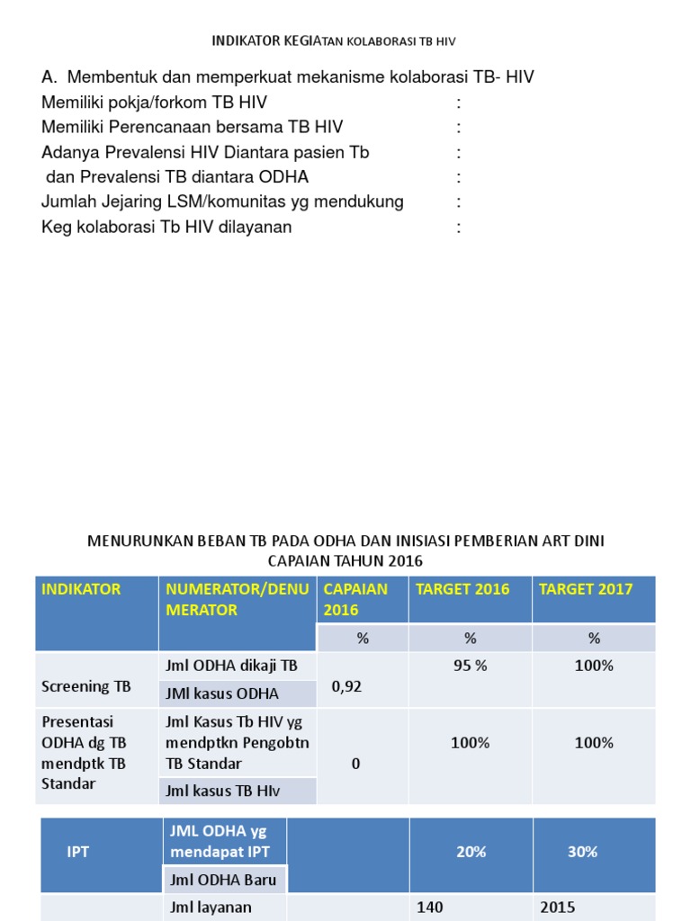 Indikator Kegiatan Kolaborasi TB Hiv | PDF