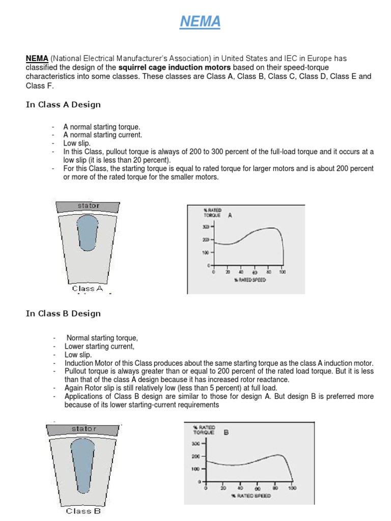 Nema | PDF | Electrical Equipment | Engines