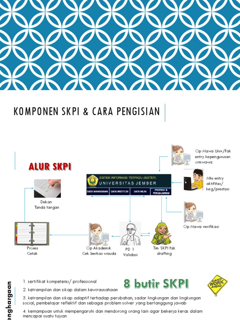 KOMPONEN SKPI - Cara Pengisian Mahasiswa | PDF