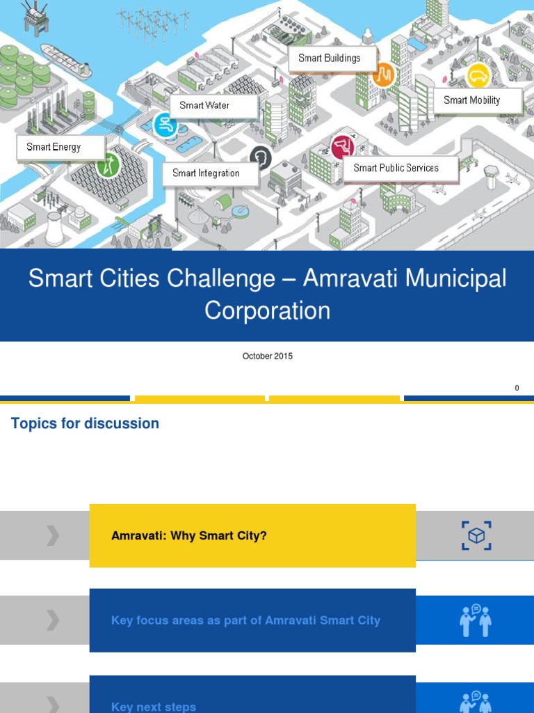 Amravati Smartcity Plan | Sanitation | Sewage
