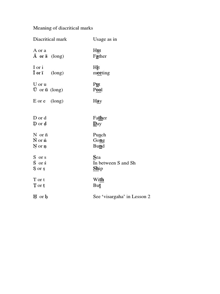 3 - Diacritical Marks | PDF | Language Arts & Discipline | Foreign ...