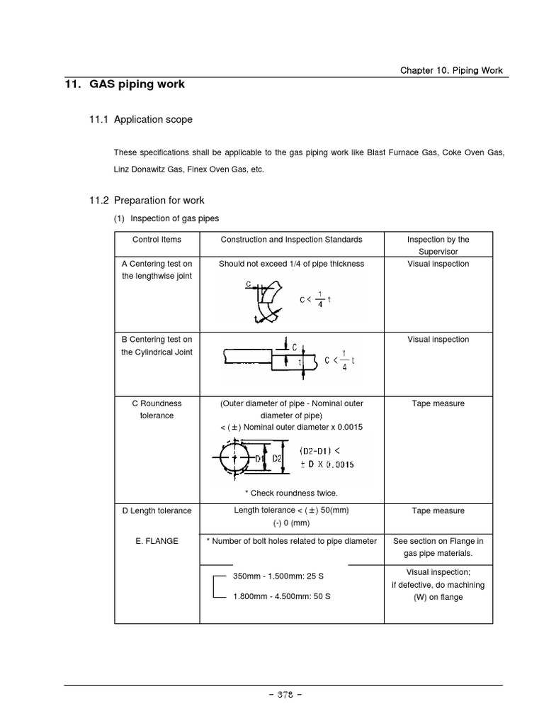 Piping Work 5 | PDF | Pipe (Fluid Conveyance) | Pressure