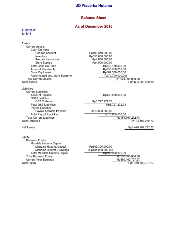 Standard Balance Sheet | PDF