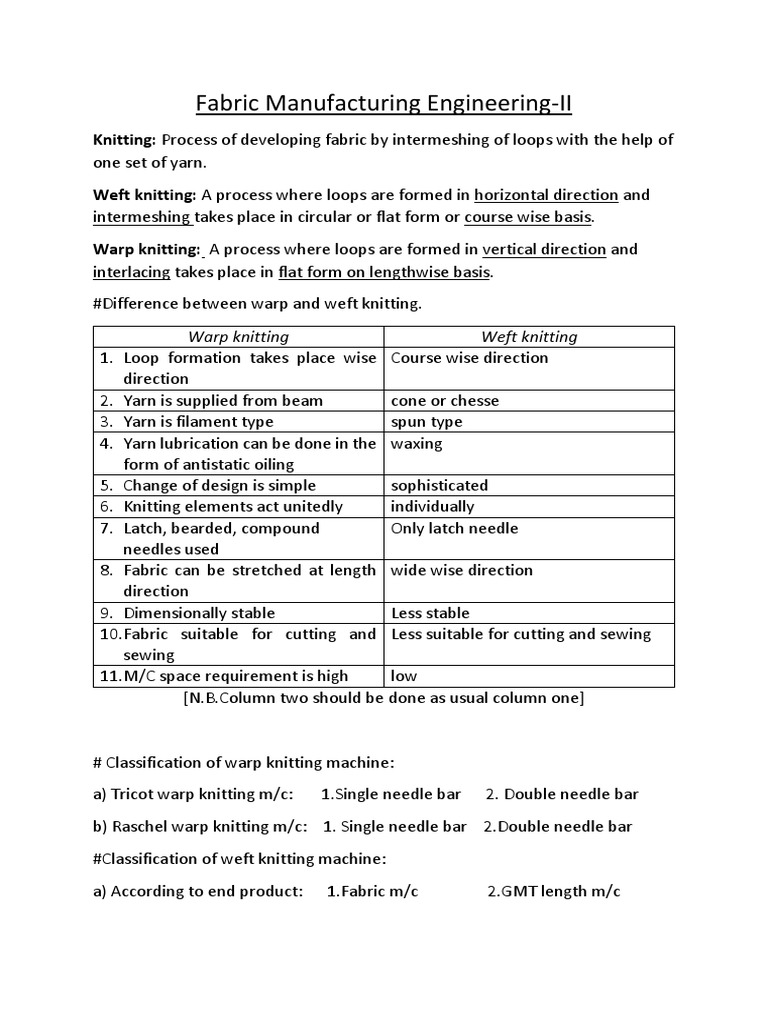 Fabric Manufacturing Engineering | PDF | Knitting | Textiles