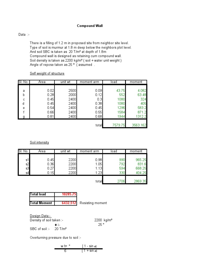 Compound Wall Design 177 | PDF