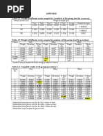 OIML R 111-1 Especificaciones | PDF | Kilogram | Weight