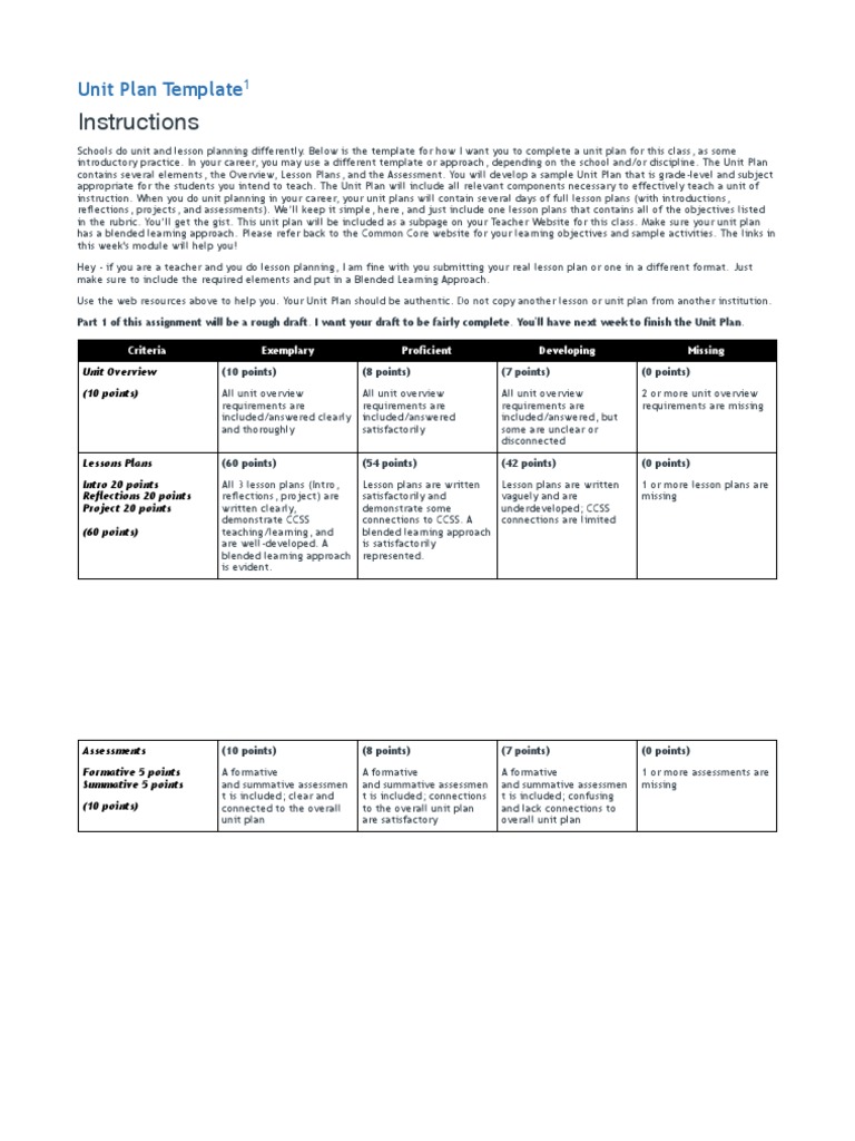 Medieval Unit Plan-3 Fin | PDF | Educational Assessment | Lesson Plan