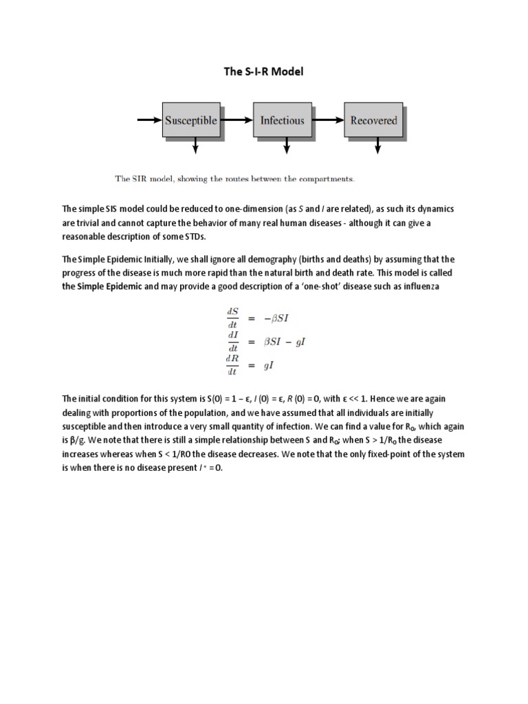Modeling the Spread and Dynamics of Disease: An Overview of the S-I-R ...