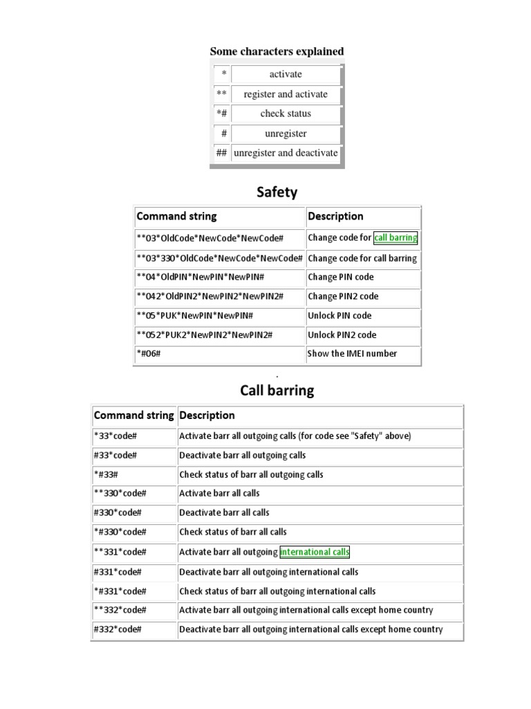 GSM Codes | PDF | Subscriber Identity Module | Telecommunications