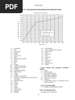 Airlift Basic Calculation | PDF | Gallon | Volume