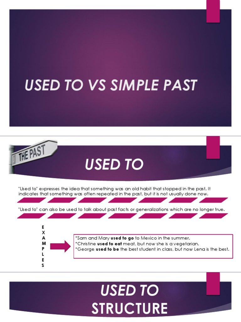 Understanding "Used to" vs Simple Past | PDF | Onomastics | Rules