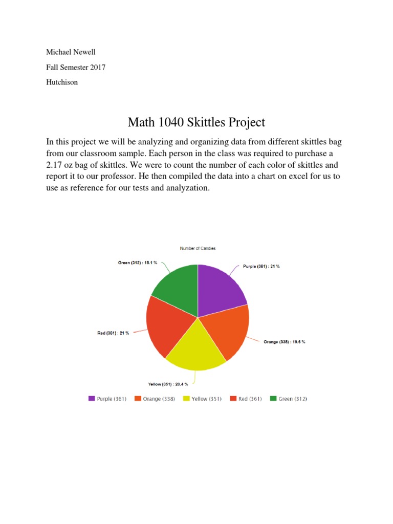Skittles Project | PDF | Confidence Interval | Statistical Hypothesis ...