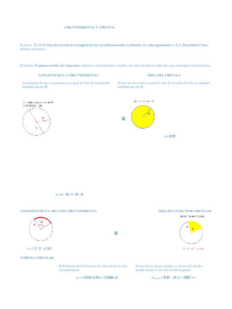 Formulas de Circunferencia y Círculo PDF | PDF | Pi | Conceptos matemáticos